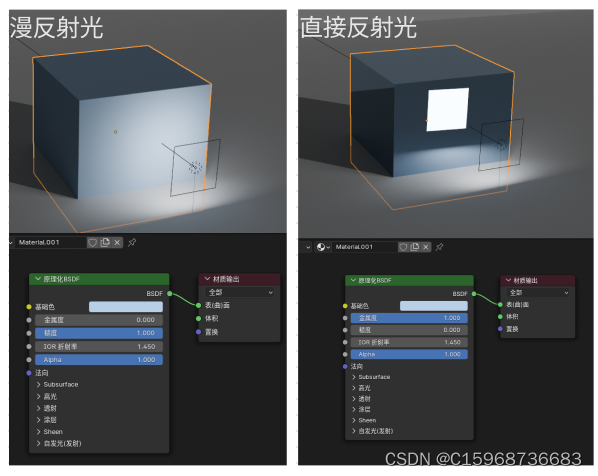 blender原理化入门_blender光反射-CSDN博客