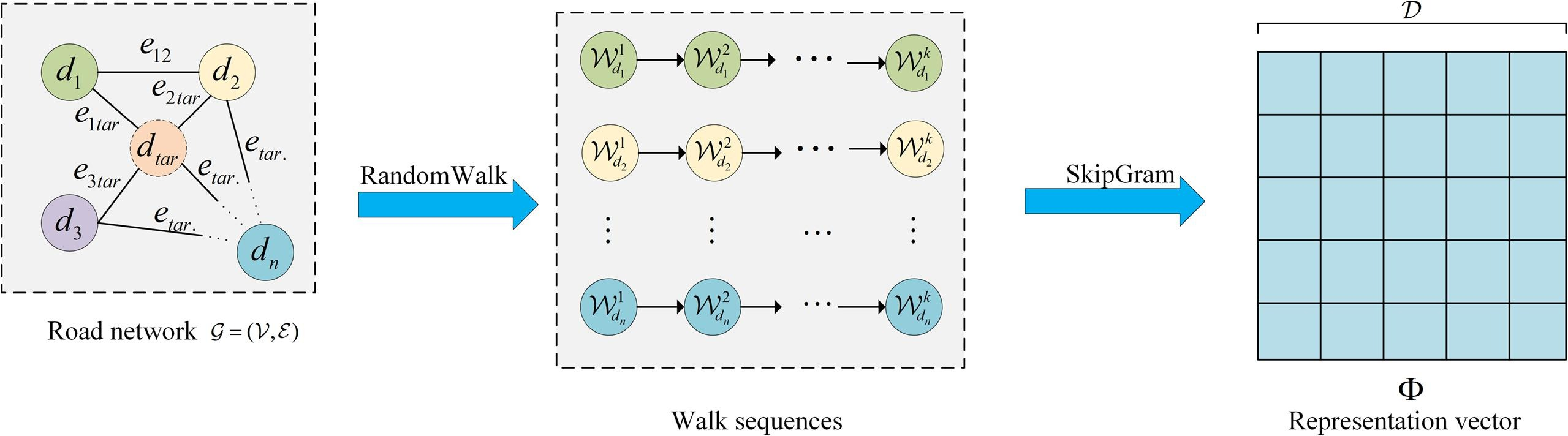 GE-GAN代码解析-CSDN博客
