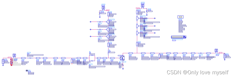 ADS仿真功放S参数遇到“Simulation finished with errors.”，“Simulation terminated due to error.”-CSDN博客