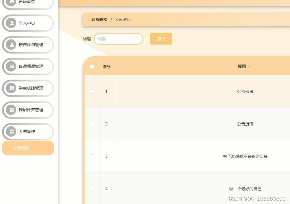 Java高校外聘教师工作量管理系统vuespringboot Csdn博客 