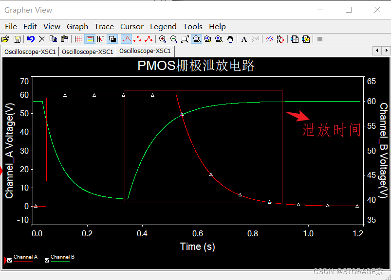 PMOS管缓启动栅极泄放电路_pmos缓启动电路-CSDN博客