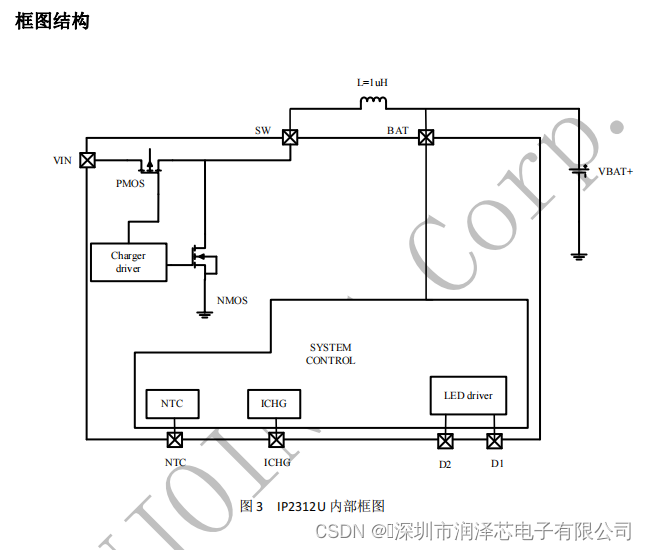 （英集芯）代理 IP2312 SOP-8 单节锂电池同步开关降压充电 IC_ip2312u-CSDN博客