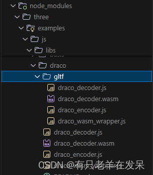 【threejs教程6】threejs加载glb模型文件（小米su7）-CSDN博客