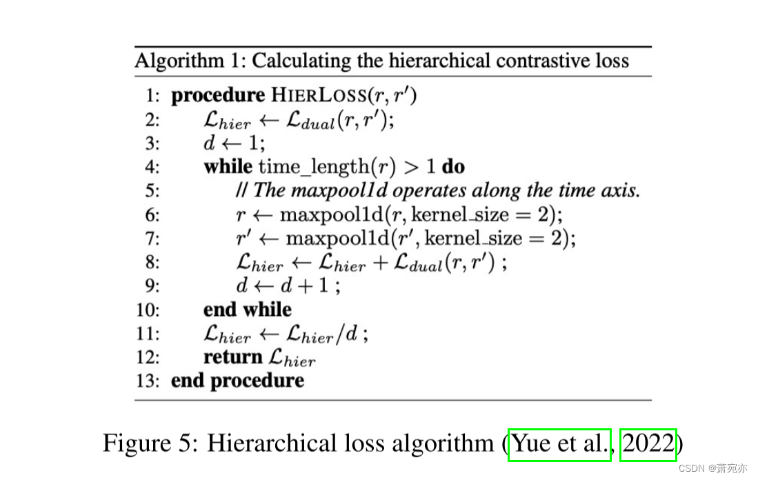 T-REP: REPRESENTATION LEARNING FOR TIME SE- RIES USING TIME-EMBEDDINGS_t-rep: representation ...