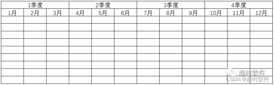 Wpf多表头表格实现wpf 表格 Csdn博客 