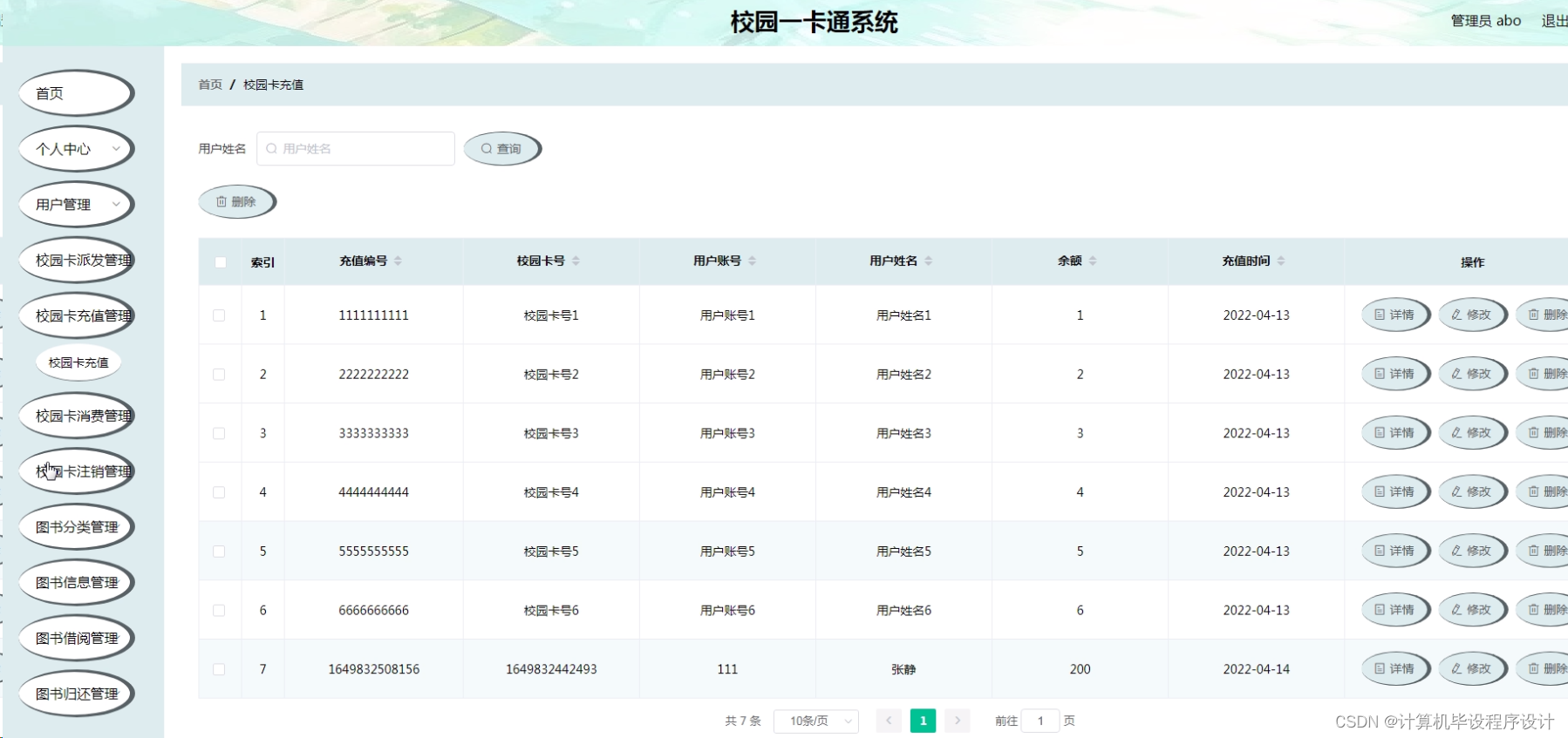 java毕业设计校园一卡通系统（springboot+mysql+jdk1.8+meven）_基于java的校园一卡通管理系统-CSDN博客