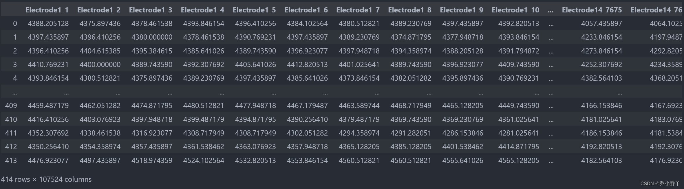 Dreamer脑电情感识别数据集数据提取_dreamer数据集-CSDN博客