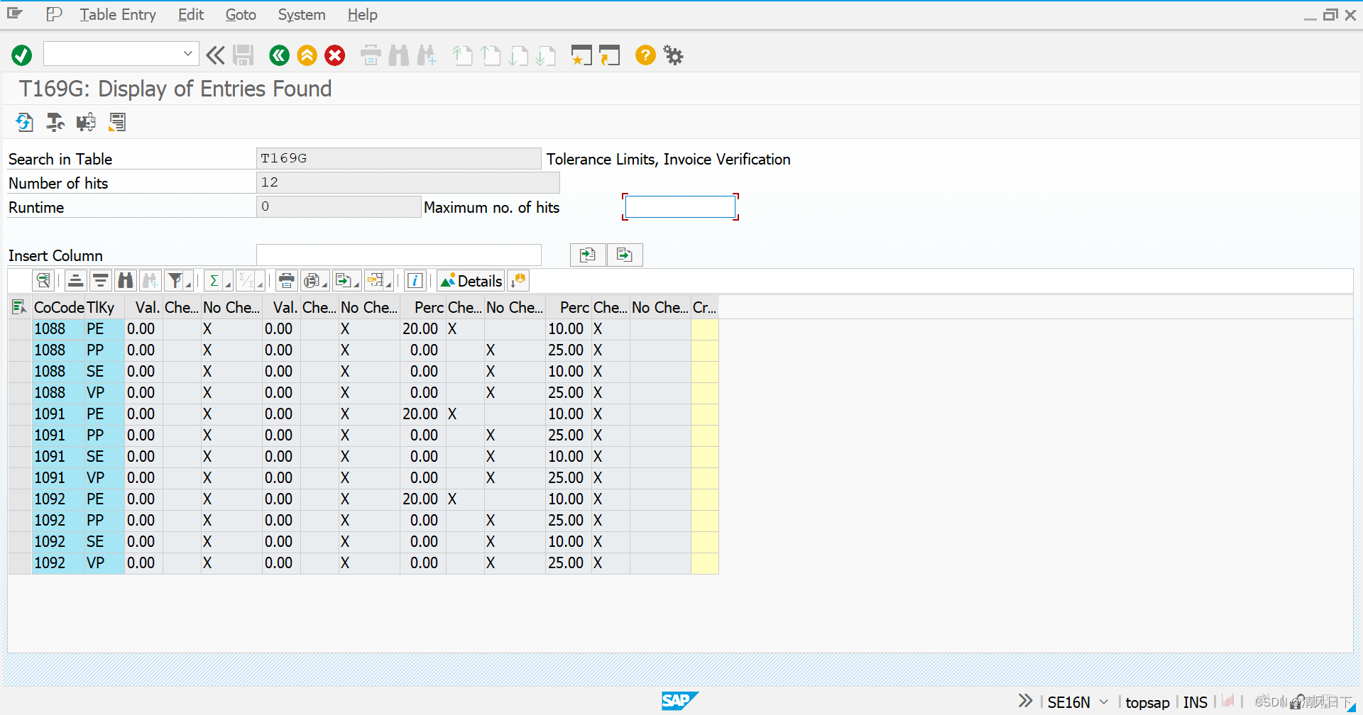 61 MM配置-后勤发票校验-发票冻结-设置容差限制(OMR6-Set Tolerance Limits)_sap 发票验证的状态是冻结并完成 ...