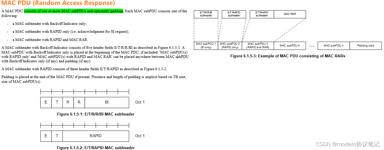 NR PRACH(五) type1 RA(4-step)基本过程_rnti计算-CSDN博客