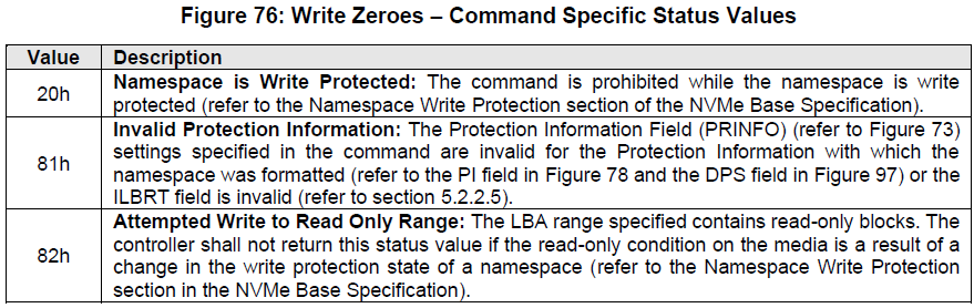 盘一盘NVMe Write Zeroes Command和它的“远亲近邻”们-CSDN博客