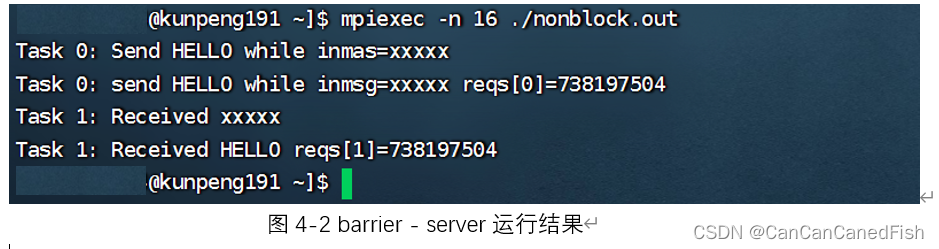 高性能计算导论hpc实验二 Mpi并行编程hpc Mpi Csdn博客