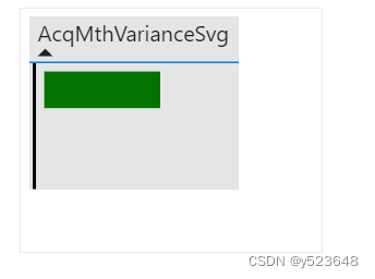 Power BI新卡片不显示SVG的问题_power bi polyline svg 不显示-CSDN博客