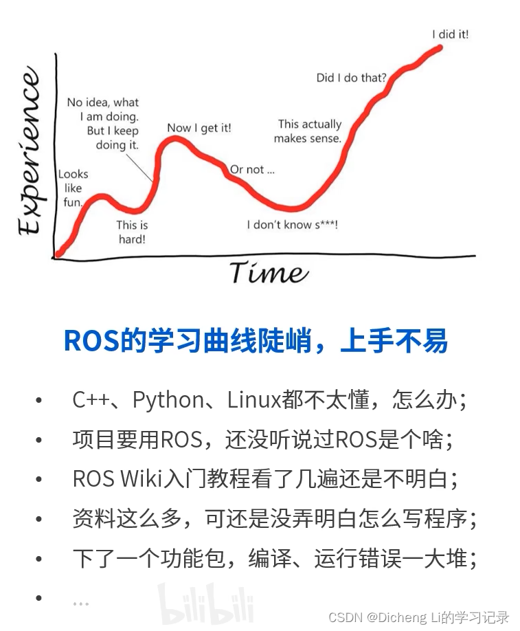 《古月居ROS入门21讲》笔记——第一课 课程介绍_古月居 14-21-CSDN博客