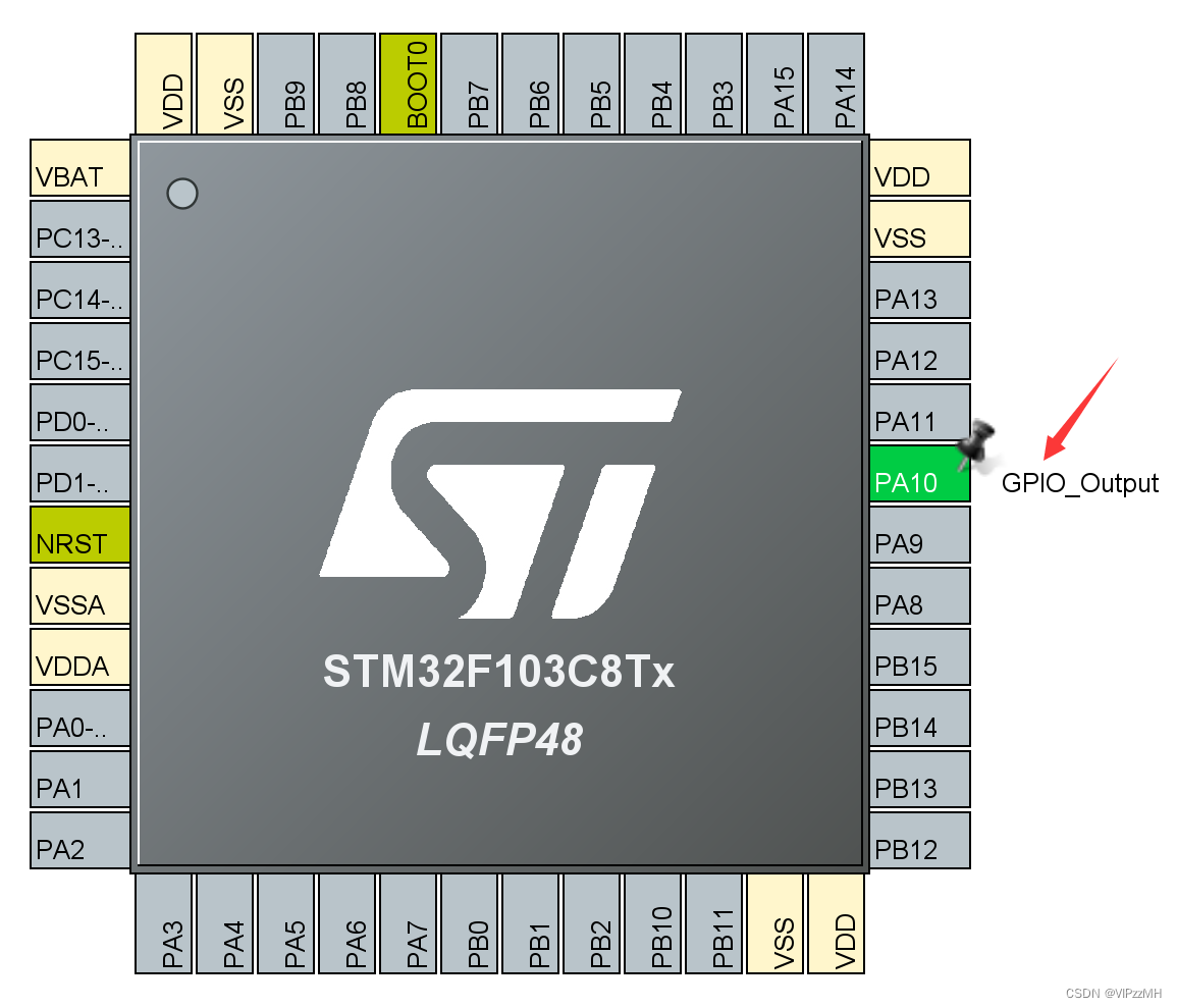 STM32CubeIDE快速新建一个项目、快速点灯_cubeide make: *** [makefile:64:-CSDN博客