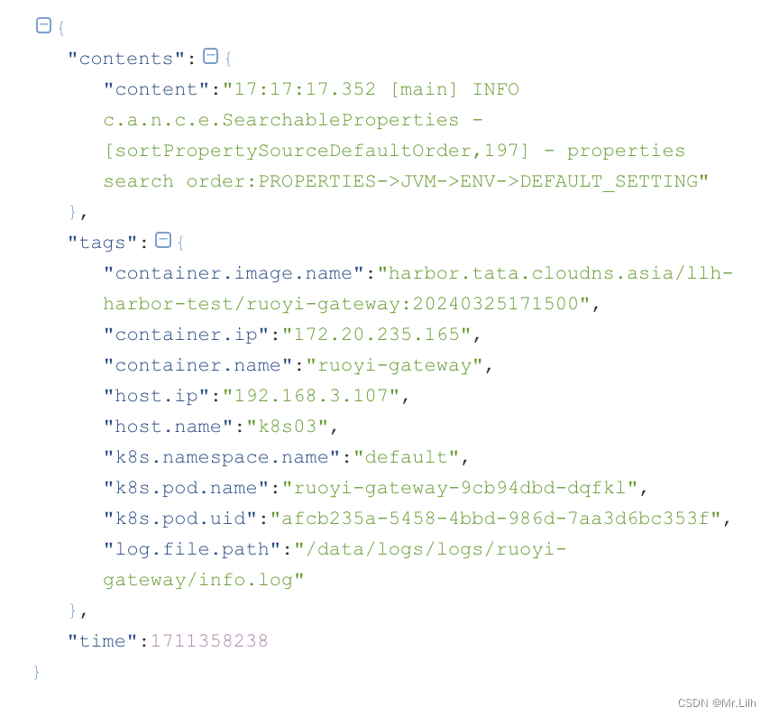 iLogtail社区版使用DaemonSet模式采集K8s容器日志_ilogtail采集pod日志-CSDN博客