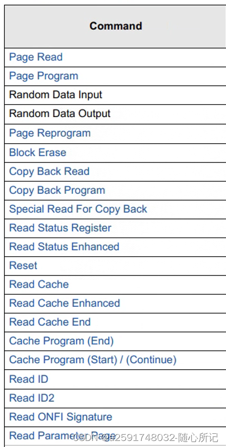 Nand Flash 和 Ddr 芯片内部框架介绍以及如何和soc连接ddr 通过nand Csdn博客 9645