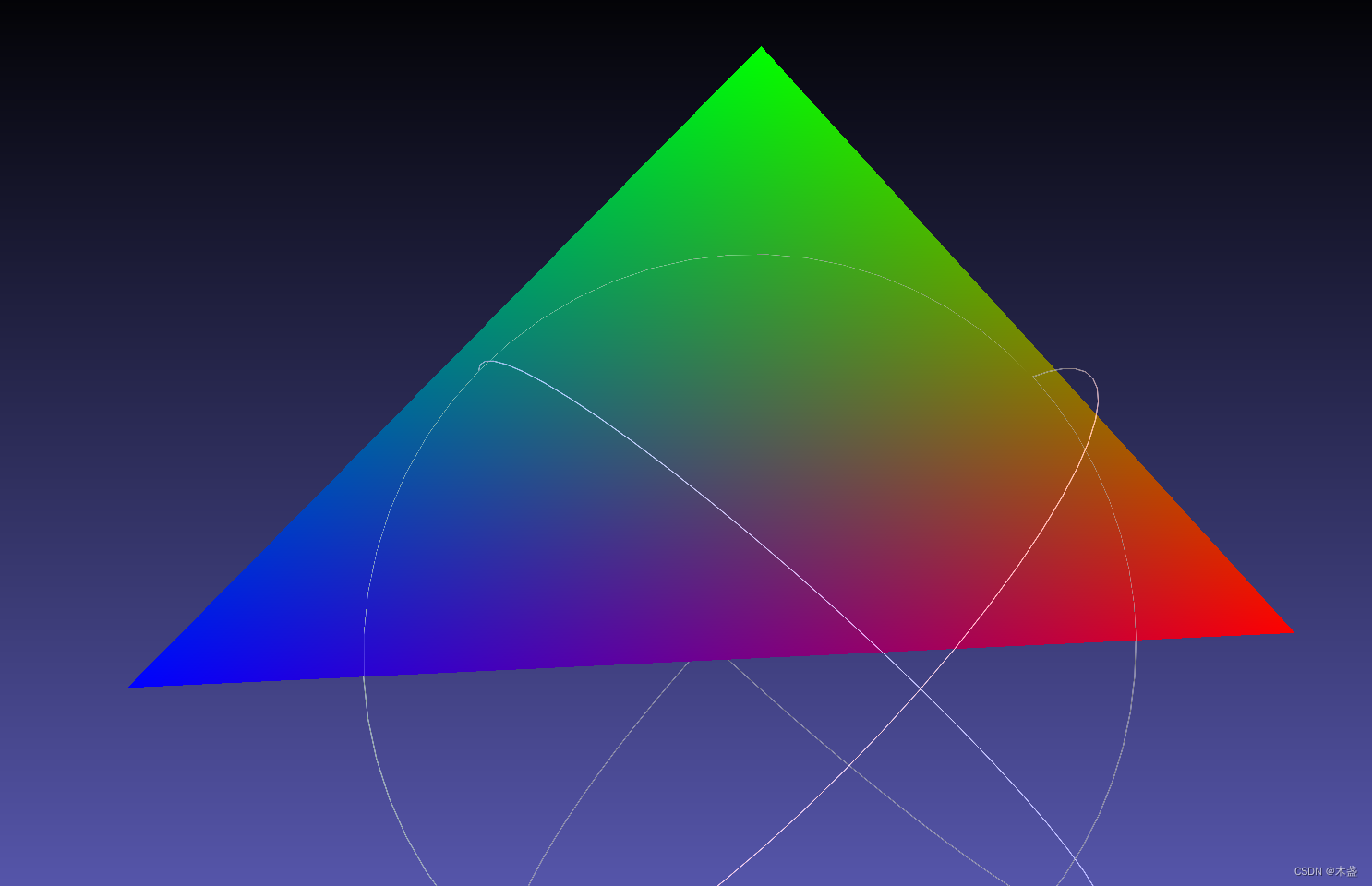 Mesh网格obj文件构成解析_mesh文件-CSDN博客