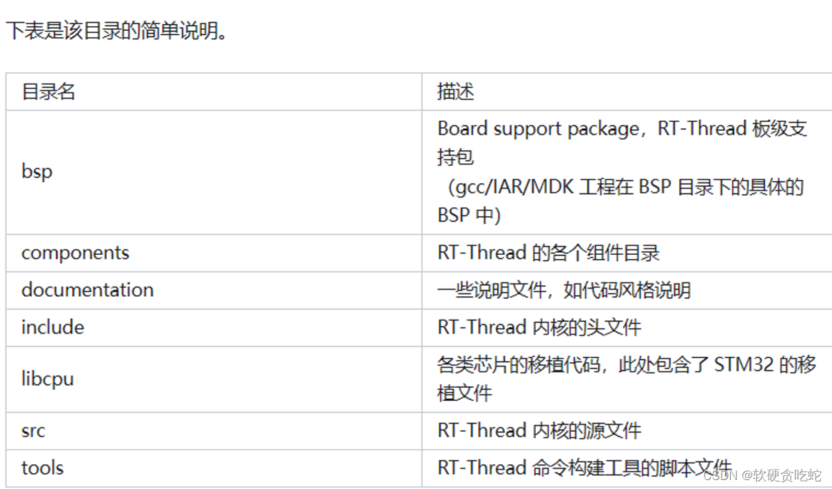 Rt-Tthread 使用过程踩坑记录_rtthread pkgs --upgrade-CSDN博客