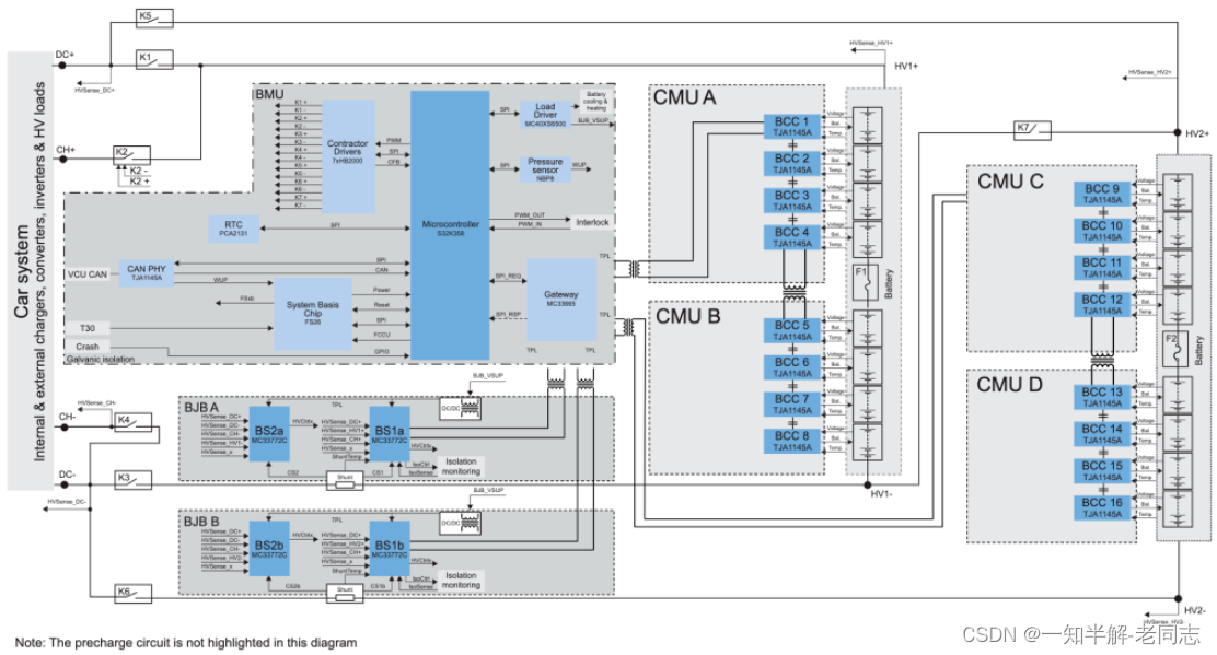 恩智浦(NXP)800V电压平台介绍_nxp etpl-CSDN博客