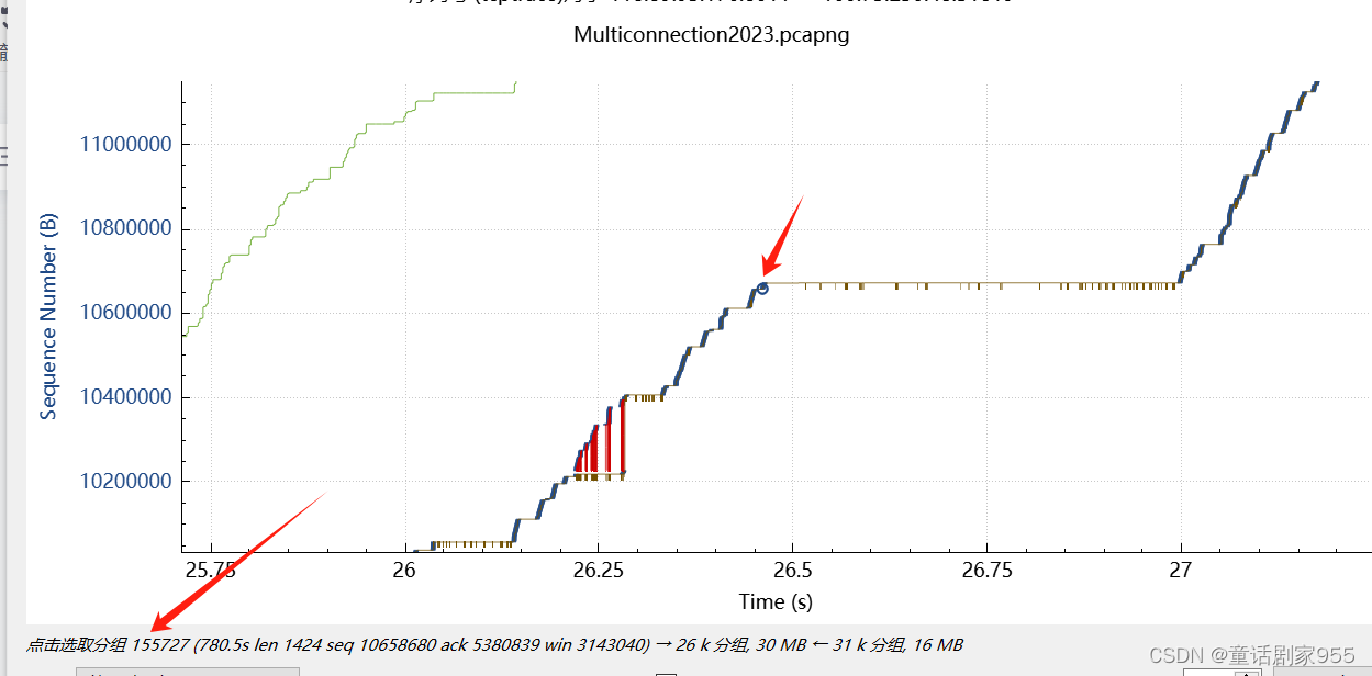 Wireshark使用教程_dns.qry.name-CSDN博客