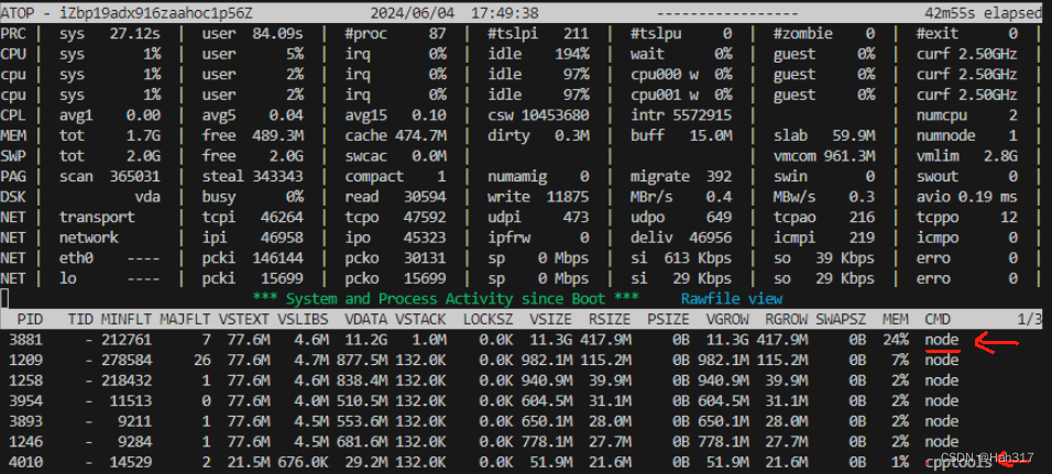 linux服务器中关于vscode插件的内存占用原因及解决_vscode-cpptools-CSDN博客