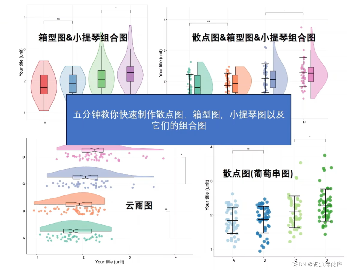 【绘图】ChiPlot-CSDN博客
