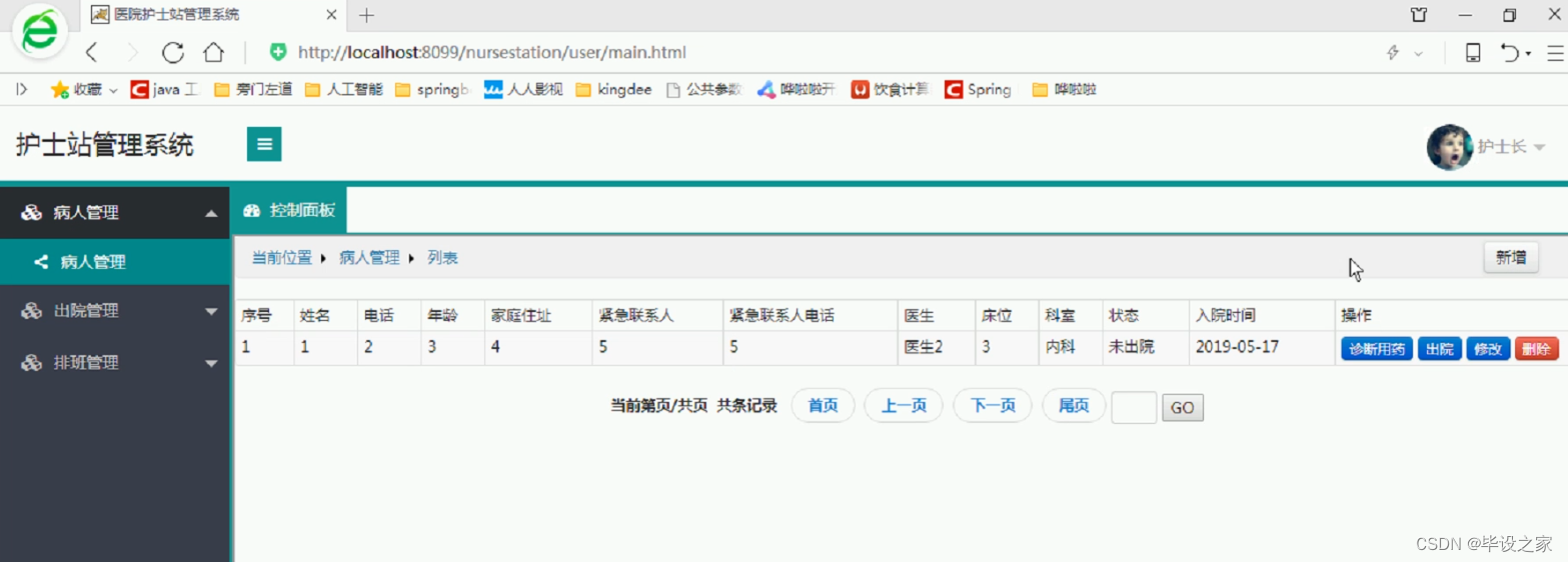 医院护士站管理系统的设计与实现（源码论文）java314护理管理系统的设计与实现 Csdn博客 