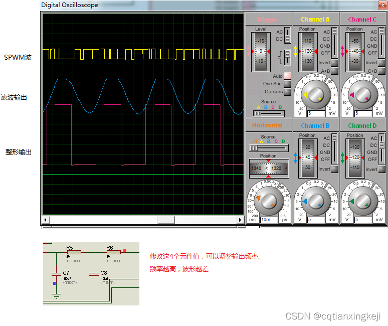 基于51单片机的SPWM波（数码管）原理图、流程图、物料清单、仿真图、源代码_51spwm波-CSDN博客