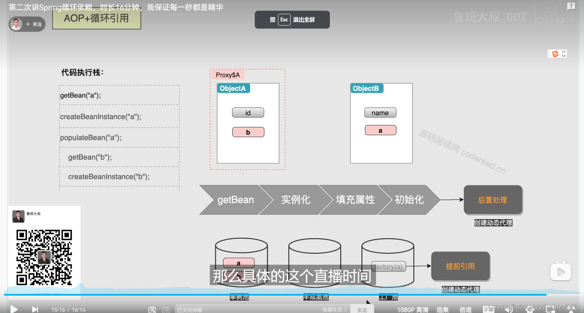 设计模式详解以及spring中的循环依赖 Csdn博客