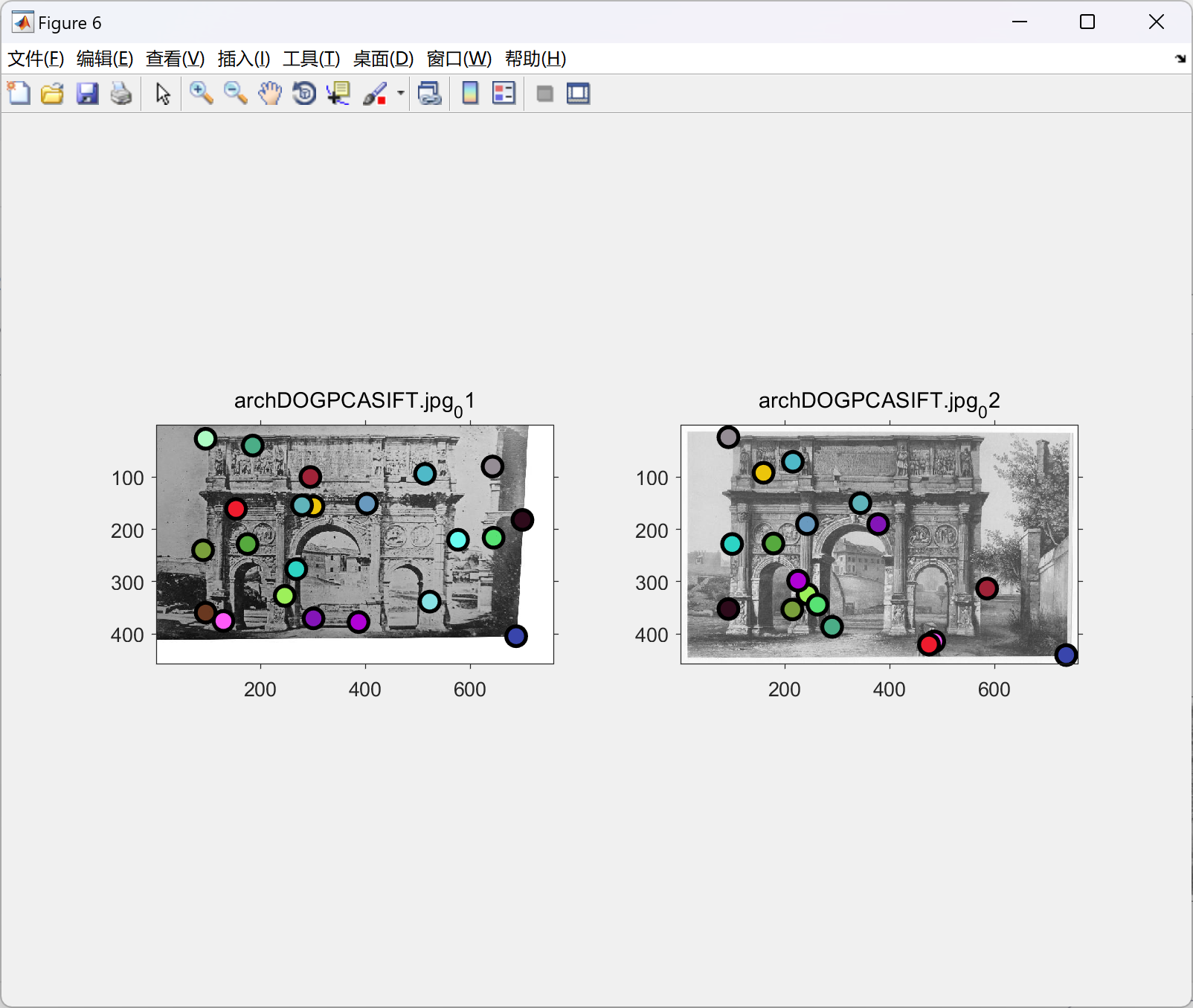 【计算机视觉、关键点检测、特征提取和匹配】基于sift、pca Sift和gloh算法在不同图像之间建立特征对应关系,并实现点匹配算法和图像匹配(matlab代码实现)关键点匹配 Csdn博客