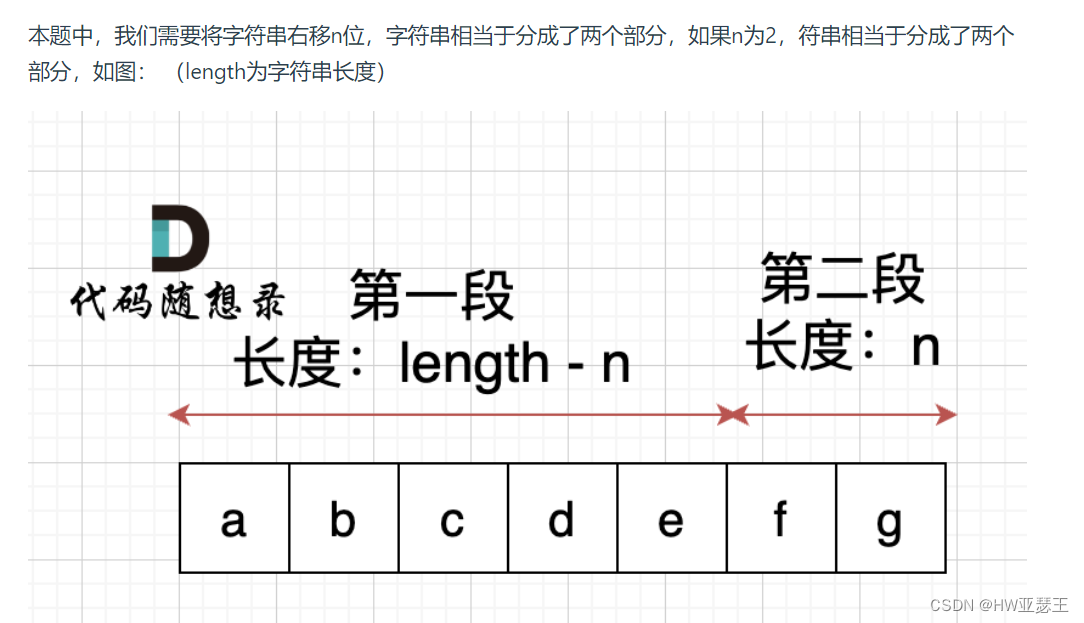 代码随想录算法训练营第8天344反转字符串 541 反转字符串ii54替换数字 151翻转字符串里的单词 55右旋转字符串 Csdn博客 1016