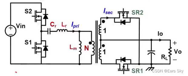 【LLC电路】设计优化-CSDN博客