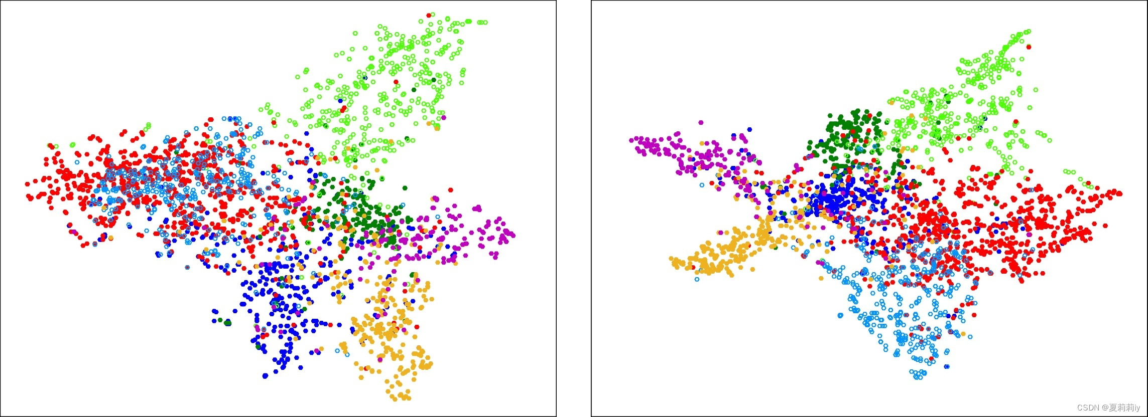 [论文精读]Multi-view graph convolutional networks with attention mechanism_mgcn: multi-view graph ...