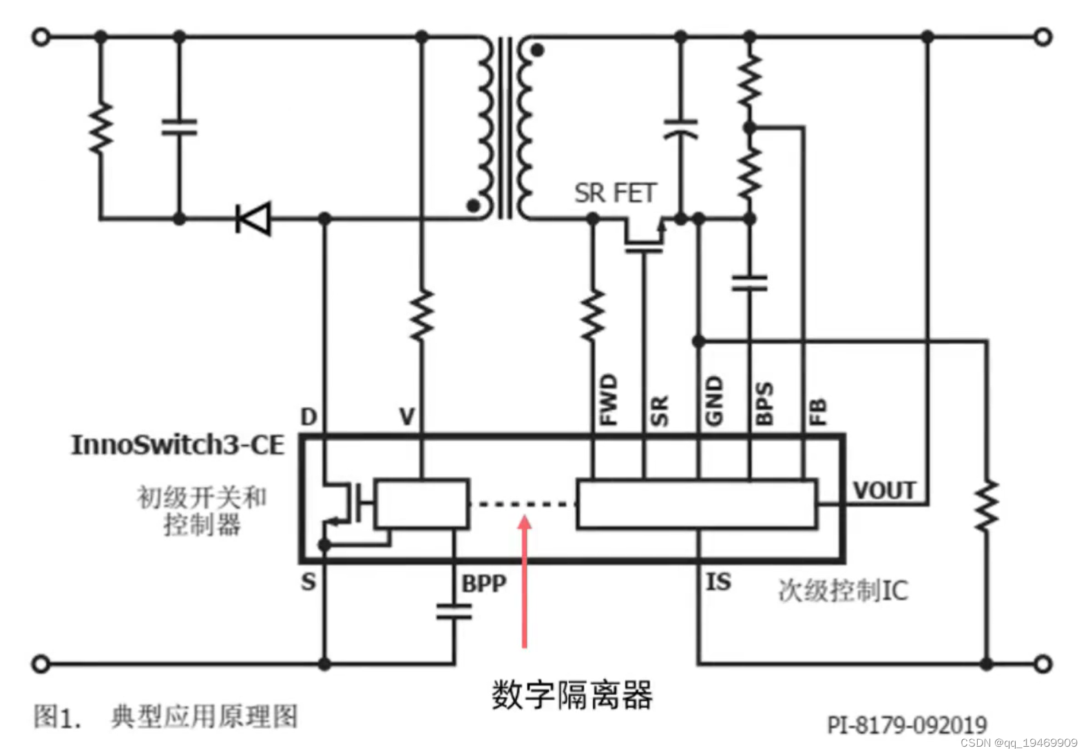 电源设计-反激(FLYBACK)_flyback反激-CSDN博客