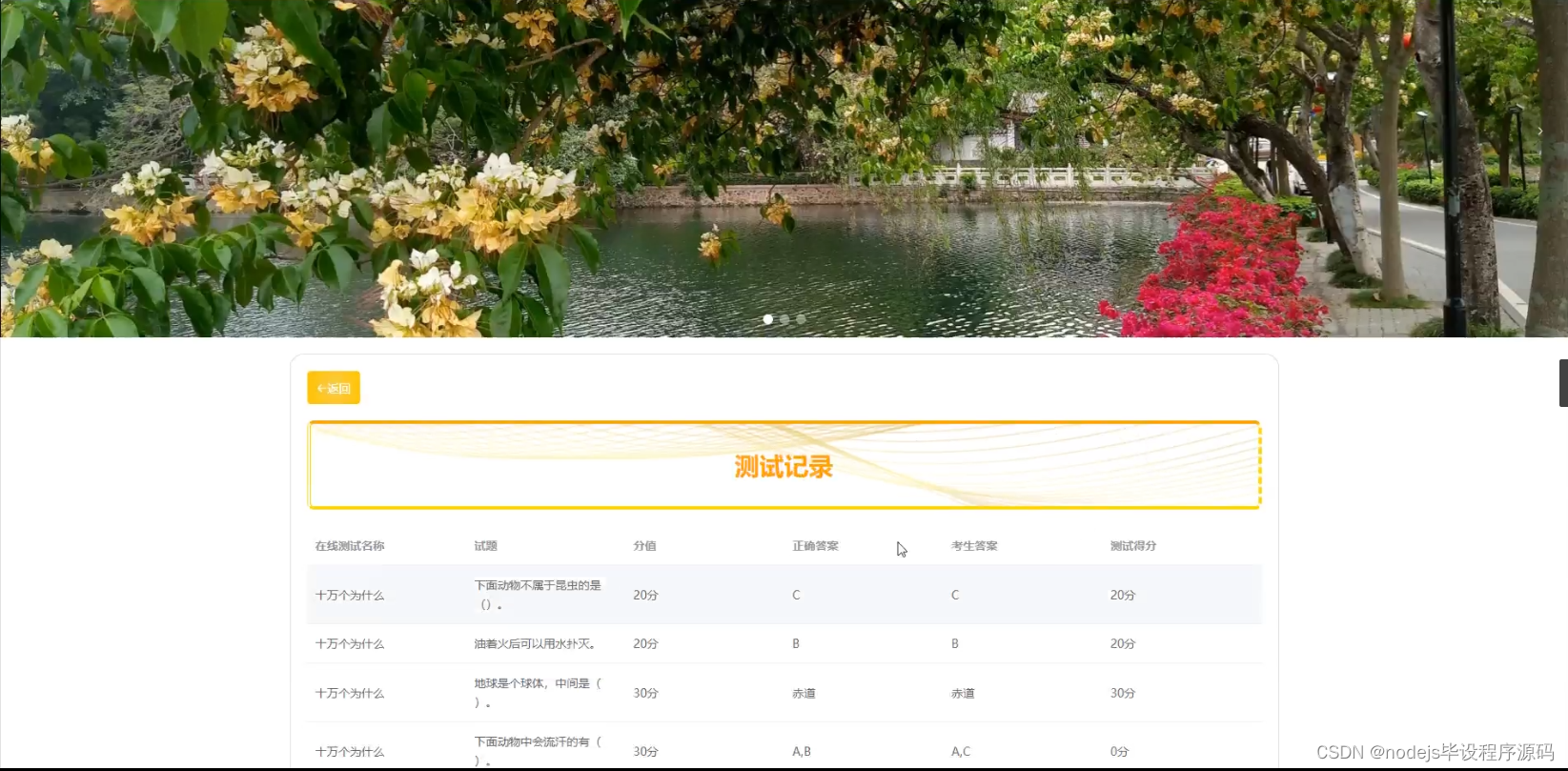 Pythonflask计算机毕业设计大学生教育心理学测评系统的设计与实现(程序开题论文) Csdn博客