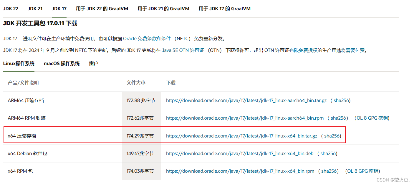 在CentOS 7上部署后端java项目（包括JDK17和MySQL8的部署）_centos java-CSDN博客