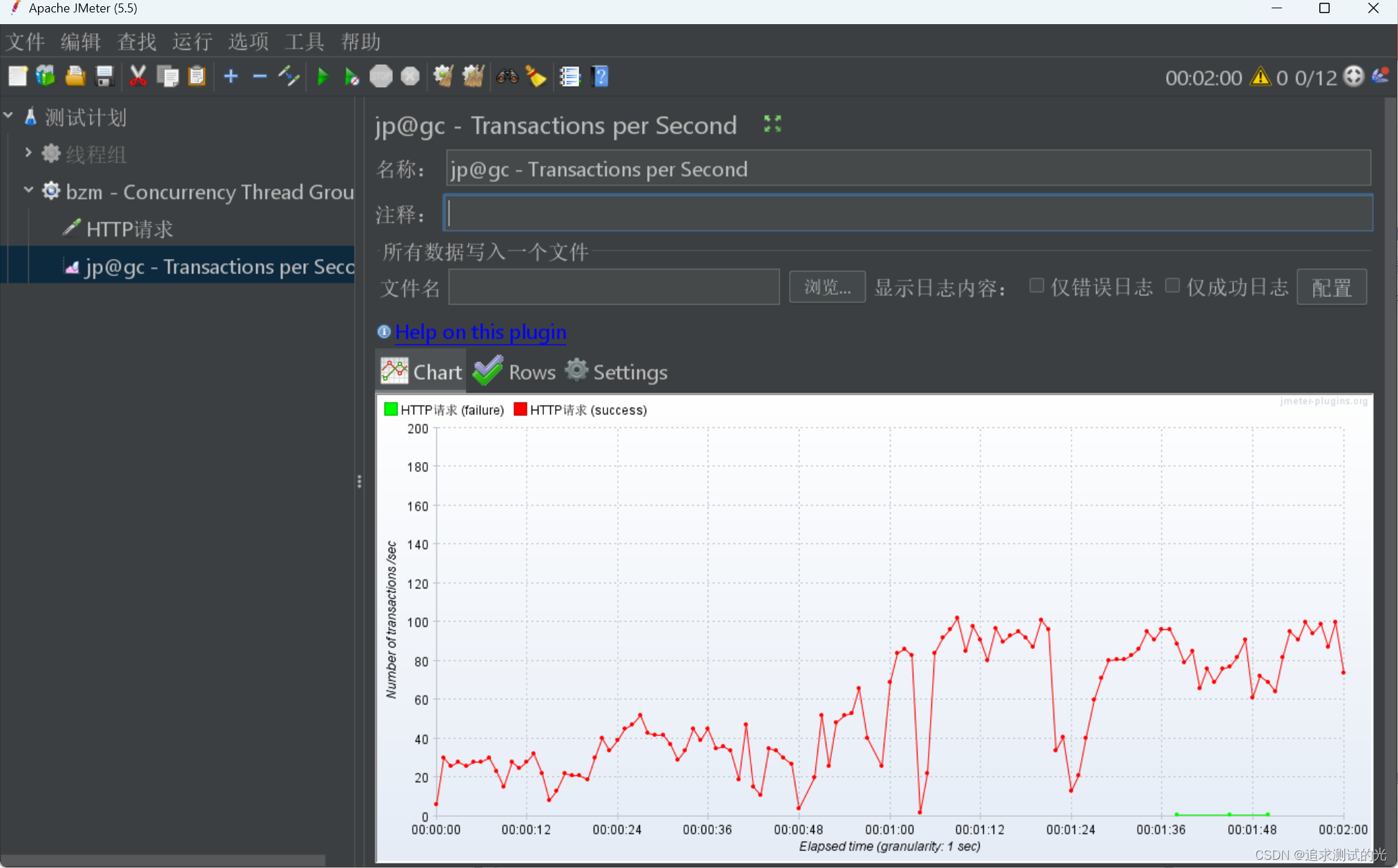 性能测试学习之路（四）—Jmeter之线程组详解_concurrency thread group-CSDN博客