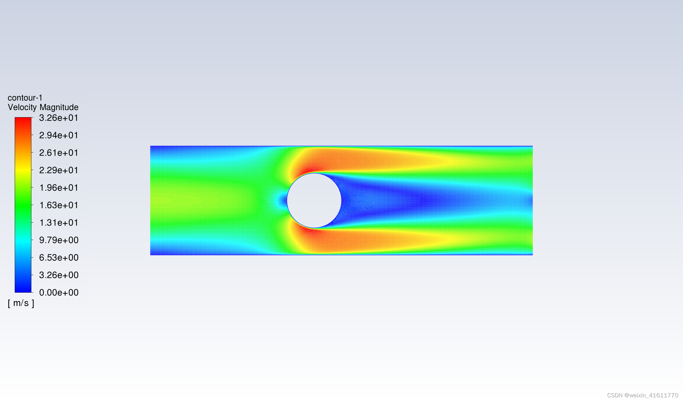 VS2017与2021R fluent 环境配置，手把手教！学不会来打我_vs如何跟fluent联合起来-CSDN博客