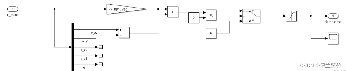 LQG算法原理及控制逻辑_lqr lqg-CSDN博客