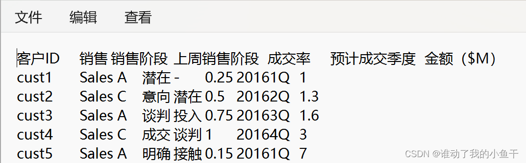 Excel导入txt文本数据excel导入txt文件 Csdn博客