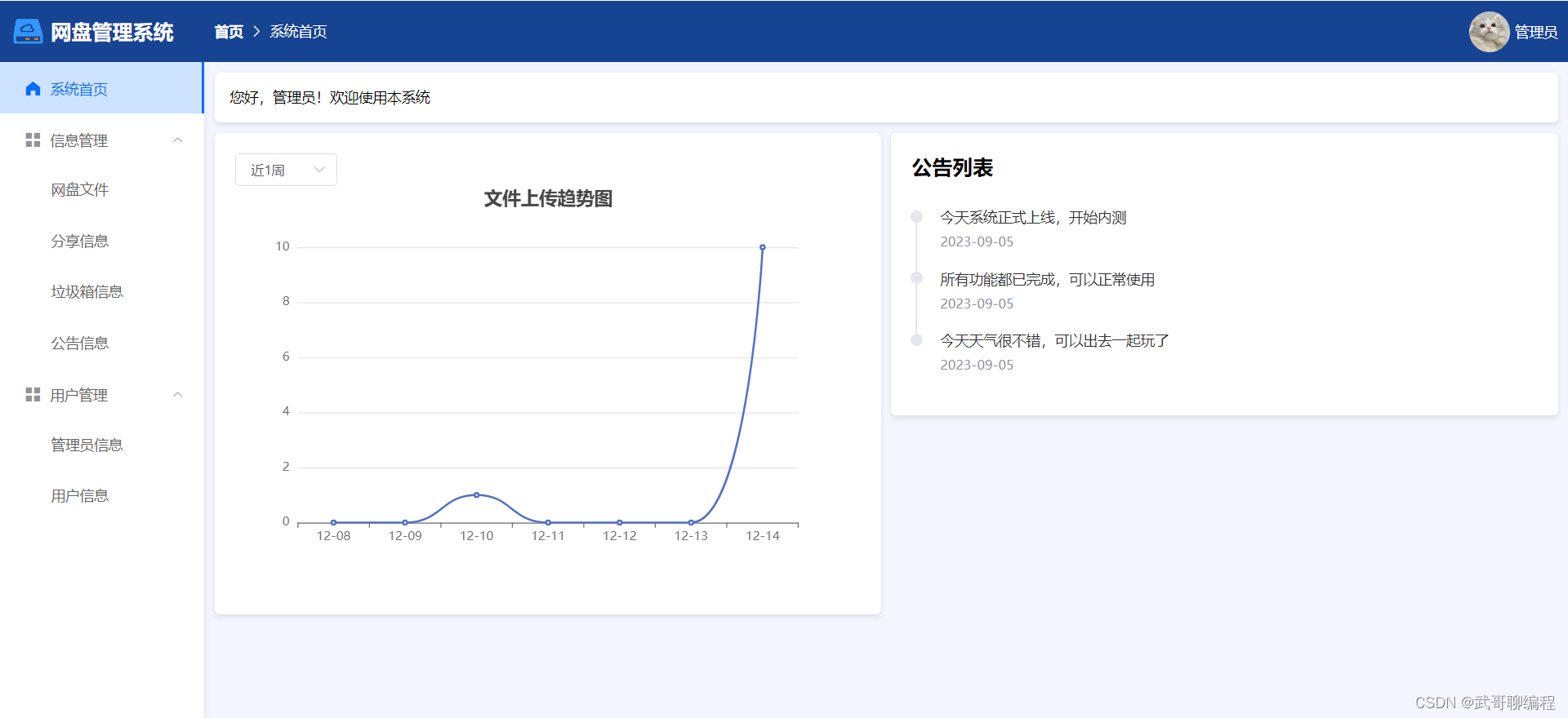 【从0带做】个人网盘系统，基于springbootvue的网盘系统，文件管理系统vue网盘项目 Csdn博客