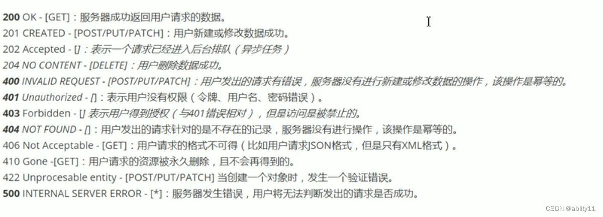 Restcontroller和requestmapping注解restcontroller Requestmapping Csdn博客