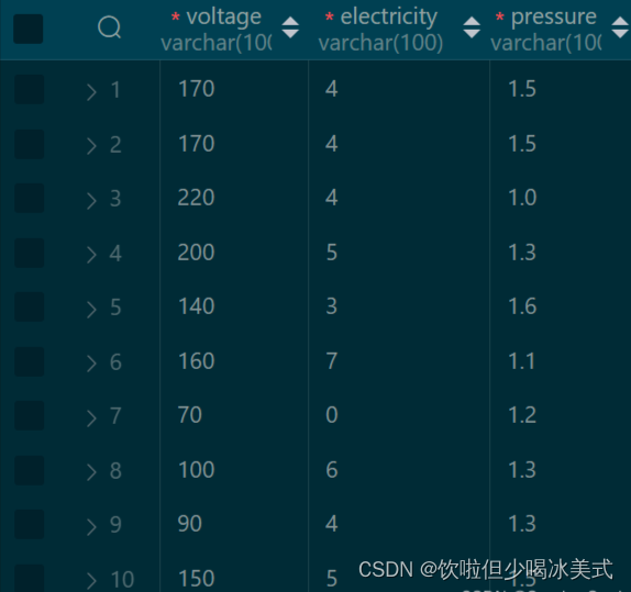 Harmony前后端的设计与理解_harmony flask-CSDN博客