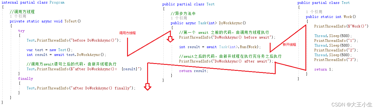 task demo2 异步方法- async、await关键字-CSDN博客