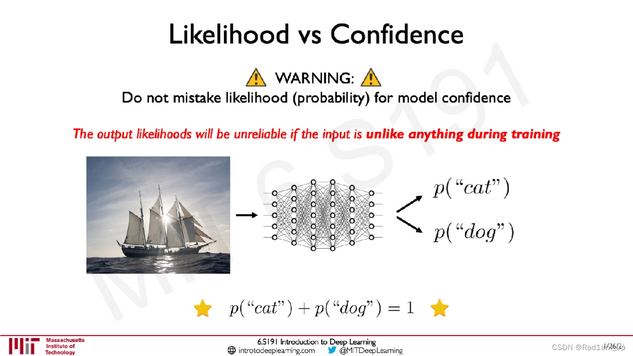 MIT 6.S191: Evidential Deep Learning学习笔记-CSDN博客