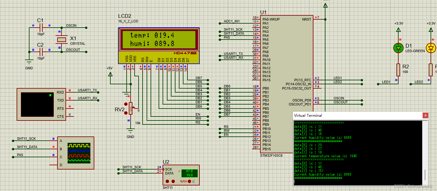 Proteus8.0仿真应用设计（三十三）基于FreeRTOS、STM32F103C8、HAL库、SHT11温湿度采集应用设计仿真_proteus stm32f103 sht11-CSDN博客