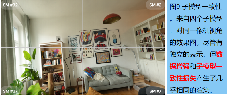 【三维重建】SMERF：内存高效的辐射场--实时大场景重建(论文解读)_容积辐射场-CSDN博客