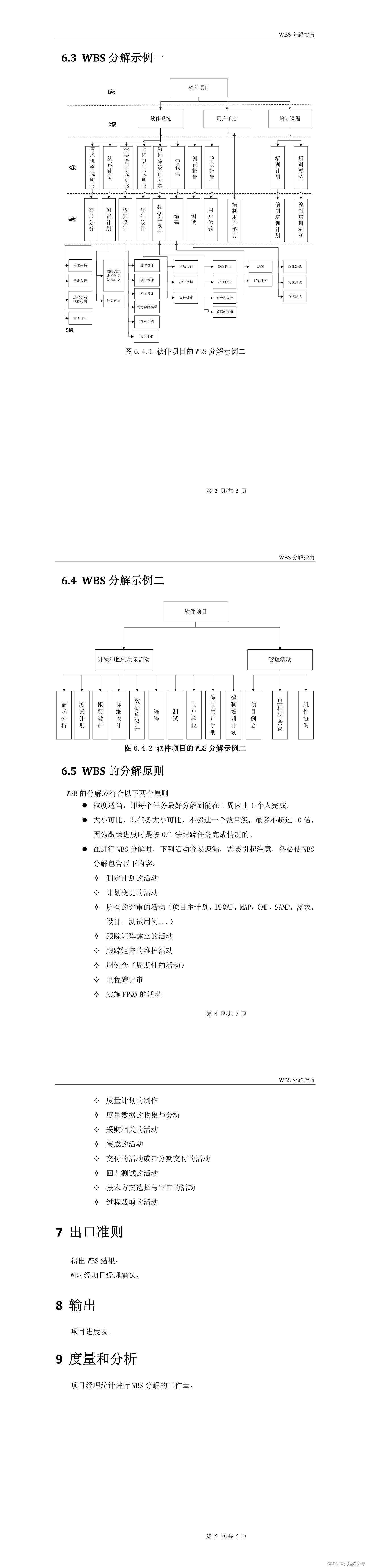 WBS分解指南-CSDN博客