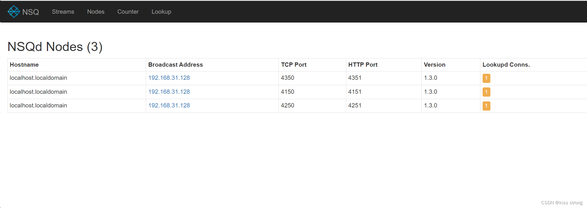 java整合NSQ实时分布式消息平台_nsq java-CSDN博客