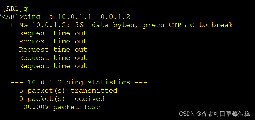 2. 搭建互联互通的 IP 网络_当测试loopback接口之间的联通性时,若不加-a参数-CSDN博客